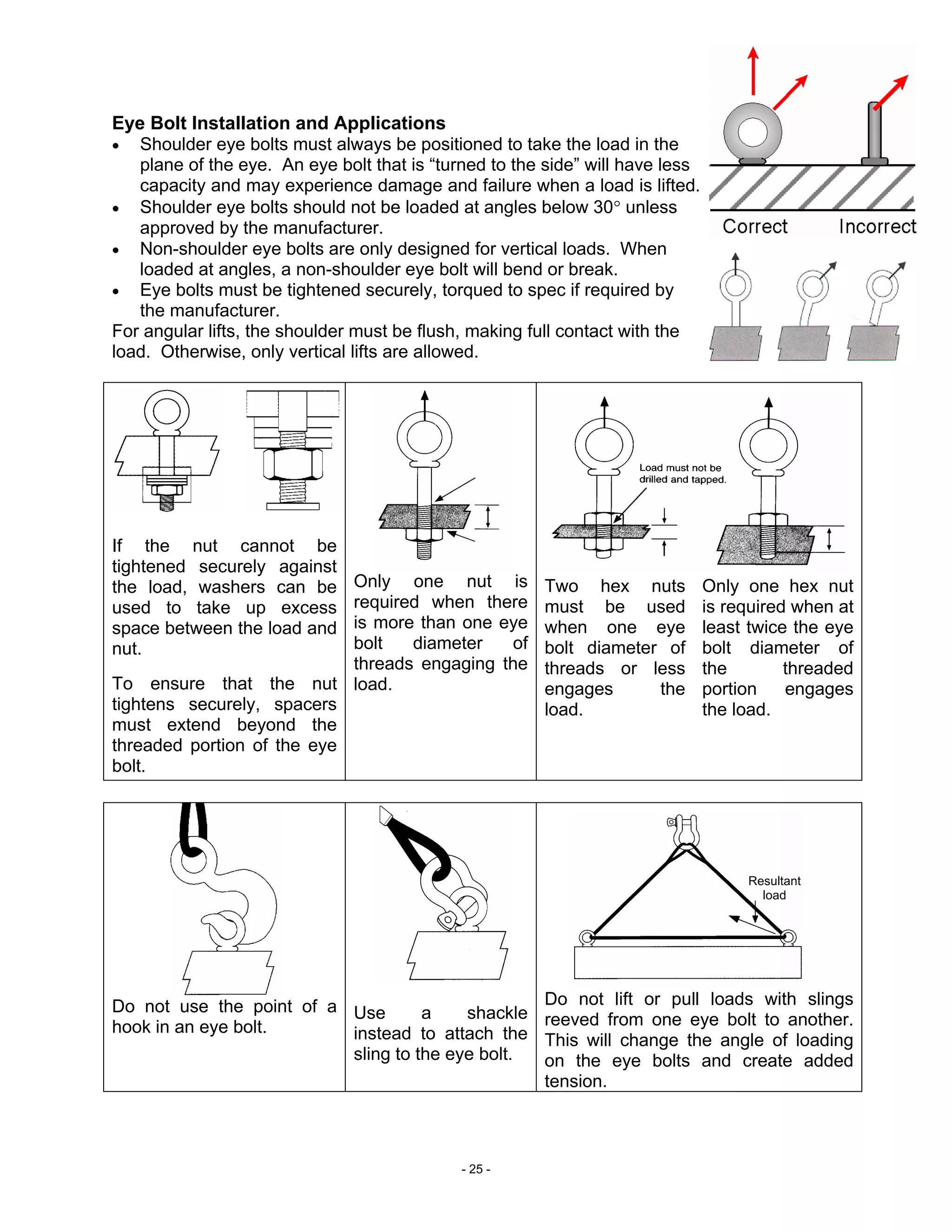 Basic riggingworkbook | PDF
