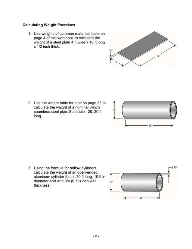 Basic riggingworkbook | PDF | Civil Engineering Industry | Industries