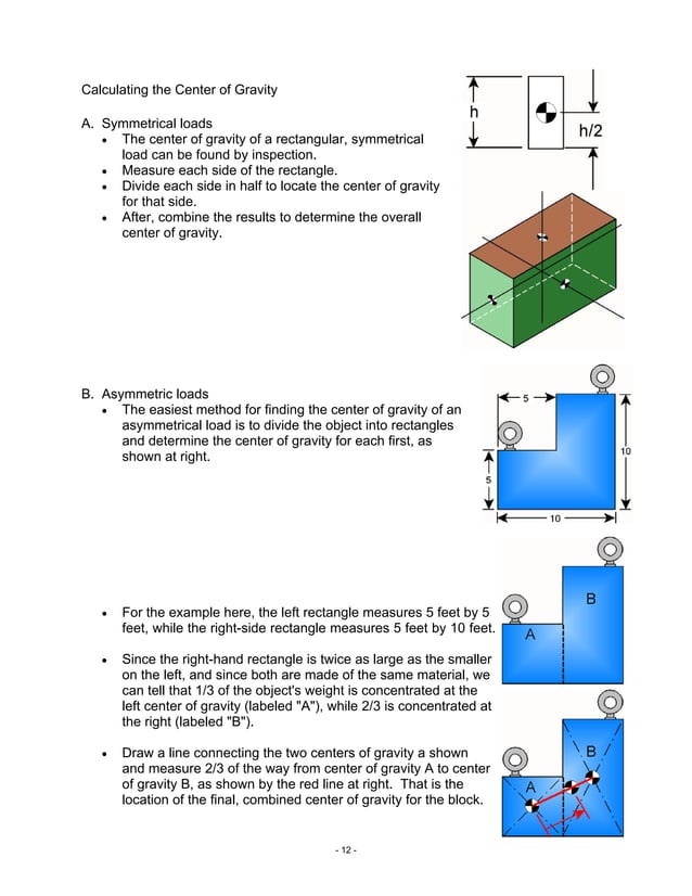 Basic riggingworkbook | PDF | Civil Engineering Industry | Industries