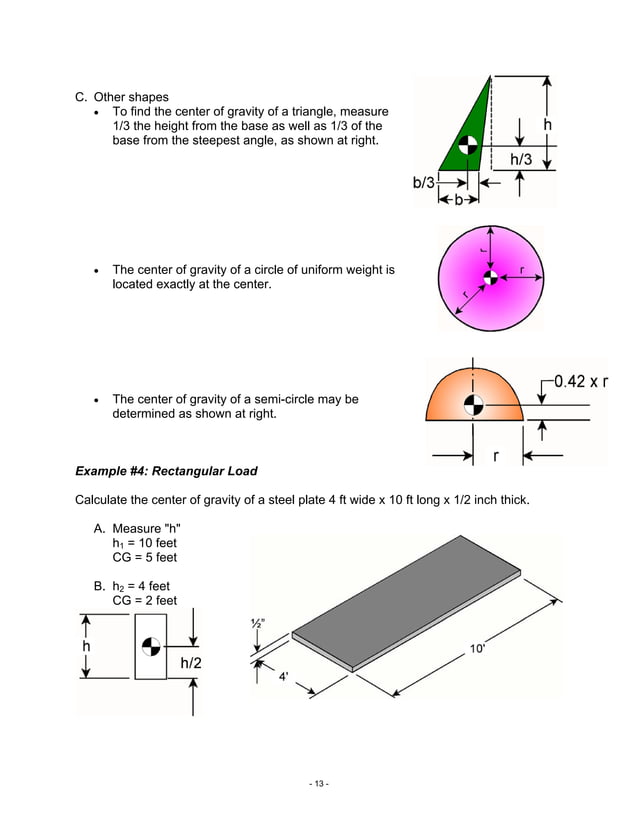 Basic riggingworkbook | PDF | Civil Engineering Industry | Industries