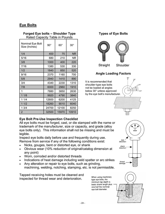 Basic riggingworkbook | PDF | Civil Engineering Industry | Industries