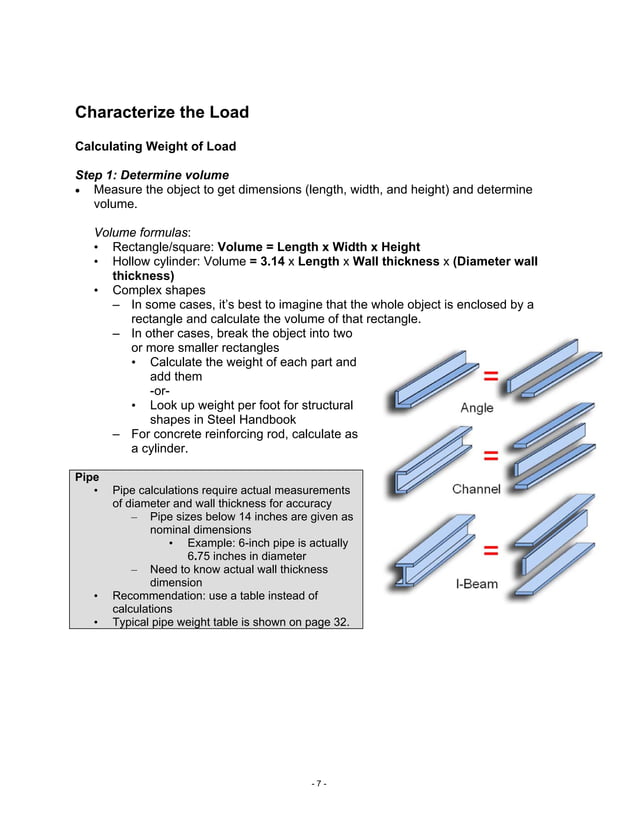 Basic riggingworkbook | PDF | Civil Engineering Industry | Industries