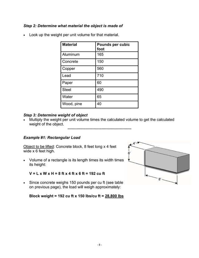 Basic riggingworkbook | PDF | Civil Engineering Industry | Industries