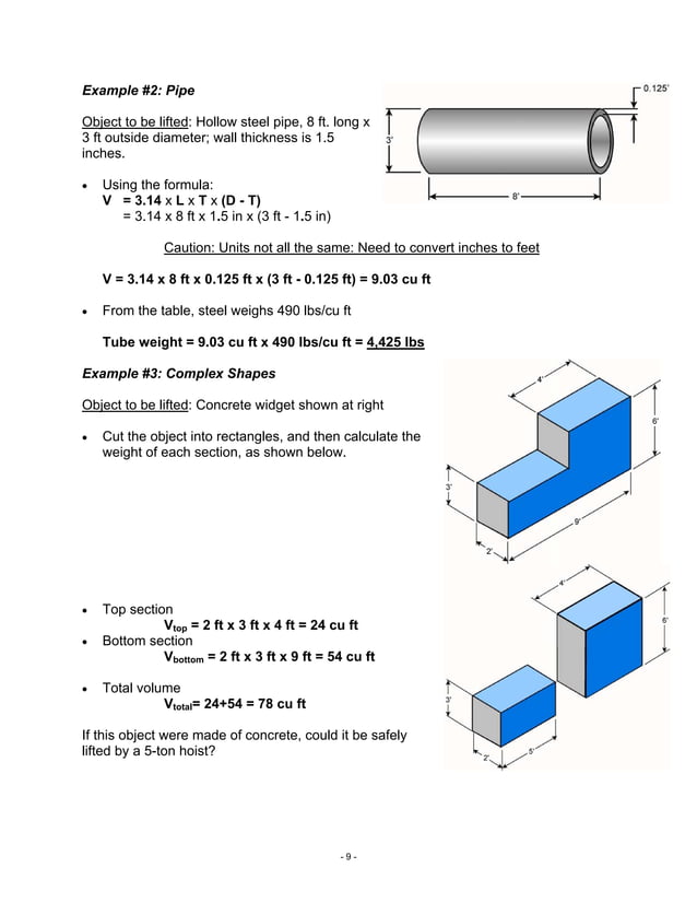 Basic riggingworkbook | PDF | Civil Engineering Industry | Industries