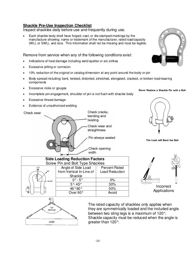 Basic riggingworkbook