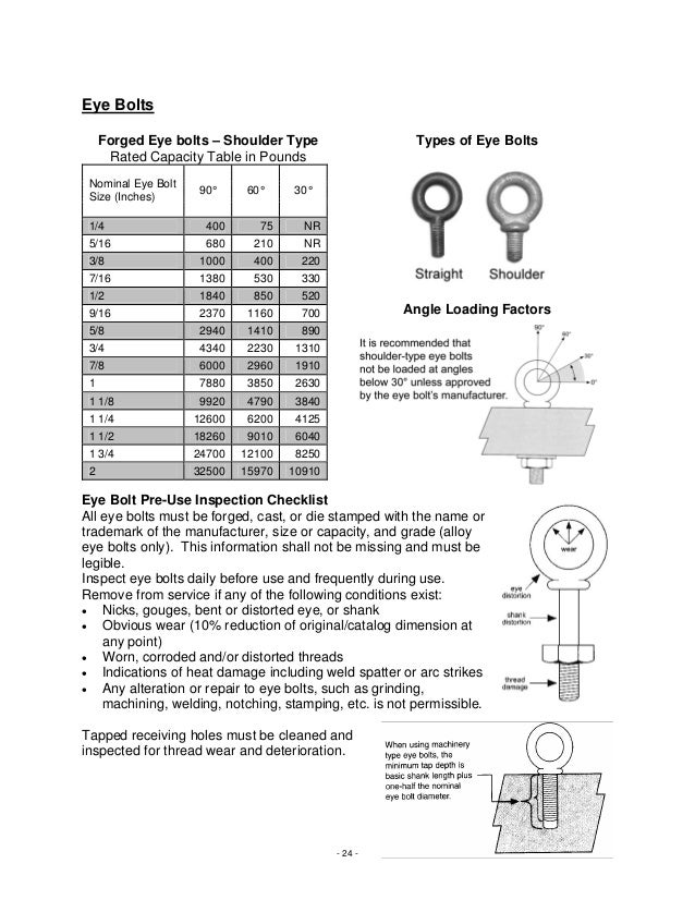 Basic riggingworkbook