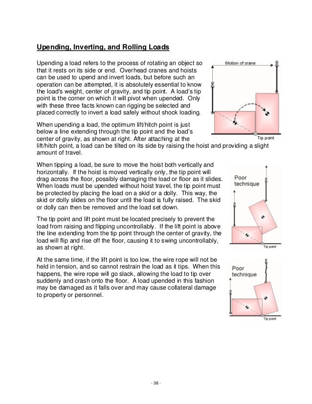 Basic riggingworkbook