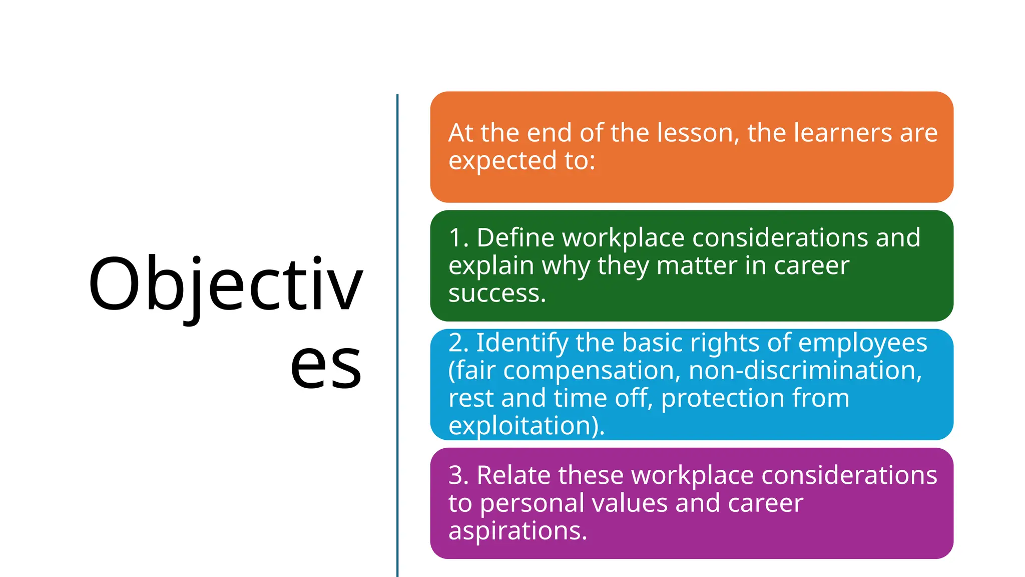 Basic Rights of Employees_Life and Career Skills | PPTX