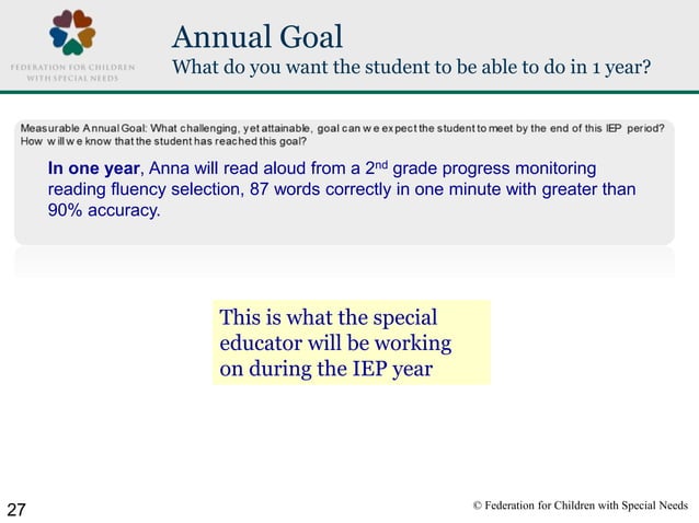 Basic rights understanding the IEP | PPT