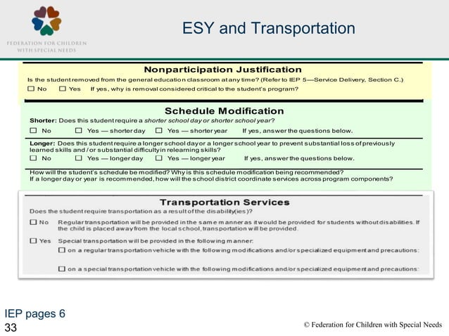 Basic rights understanding the IEP | PPT