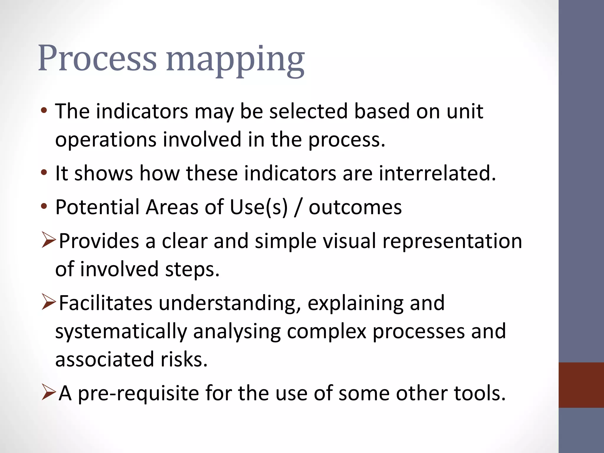Basic risk management facilitation methods | PPTX