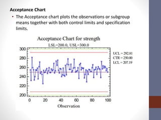 Basic risk management facilitation methods | PPTX | Business | Business ...