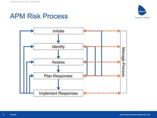 Basic risk management presentation 17th june 2015 | PPT