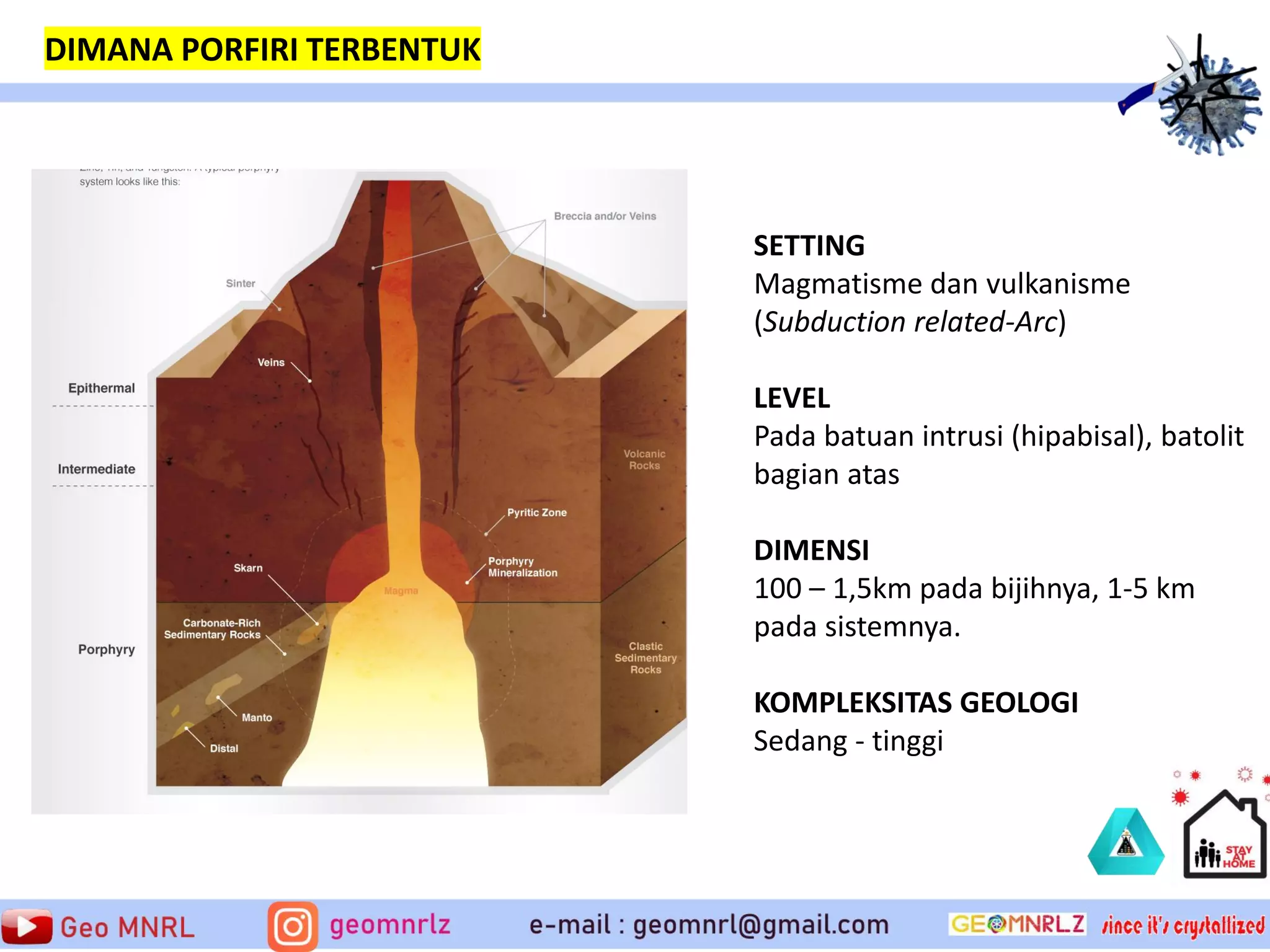 BasicROckTExture_porphyry deposits.pdf