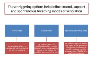 Basic Role Of A Ventilator. For intubatedpatient.pptx