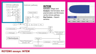 Basic Rotational ThromboelastometryROTEM | PPTX