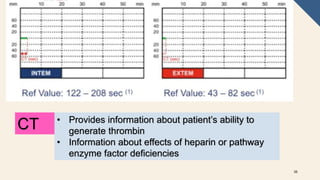 Basic Rotational ThromboelastometryROTEM | PPTX