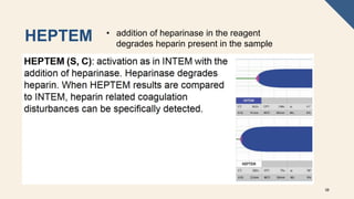 Basic Rotational ThromboelastometryROTEM | PPTX