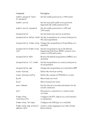 Basic routers commands | PDF