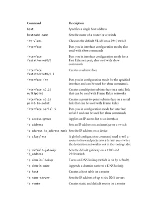 Basic routers commands | DOC