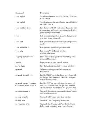 Basic routers commands | PDF