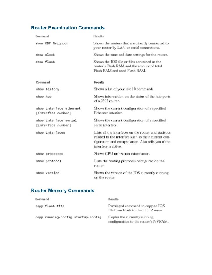 Basic Routers Commands