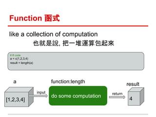 [計一] Basic r programming final0918 | PDF | Computing | Technology & Computing