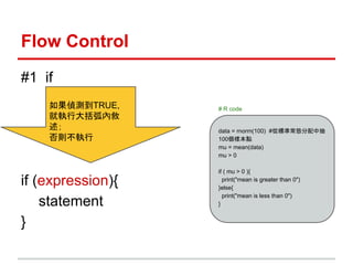[計一] Basic r programming final0918 | PDF | Computing | Technology & Computing
