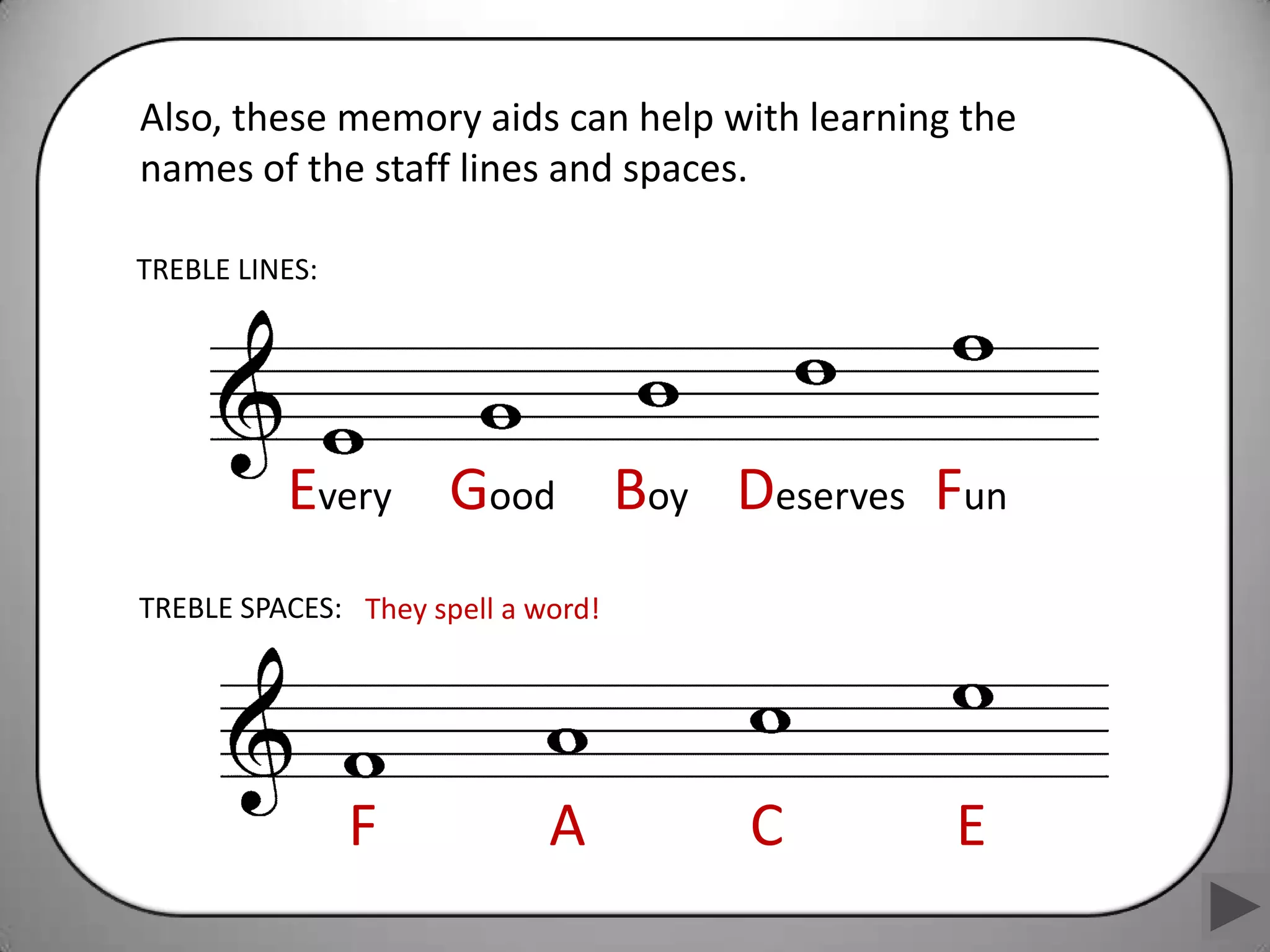 Basic rudiments ppt music staff, clefs and notes | PPSX