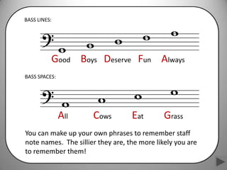 Basic rudiments ppt music staff, clefs and notes | PPSX