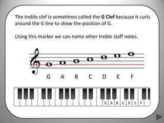Basic rudiments ppt music staff, clefs and notes | PPSX