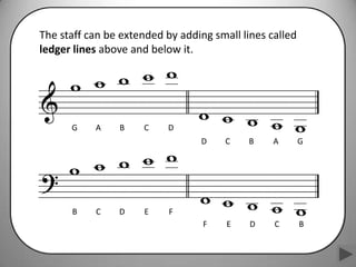 Basic rudiments ppt music staff, clefs and notes | PPSX
