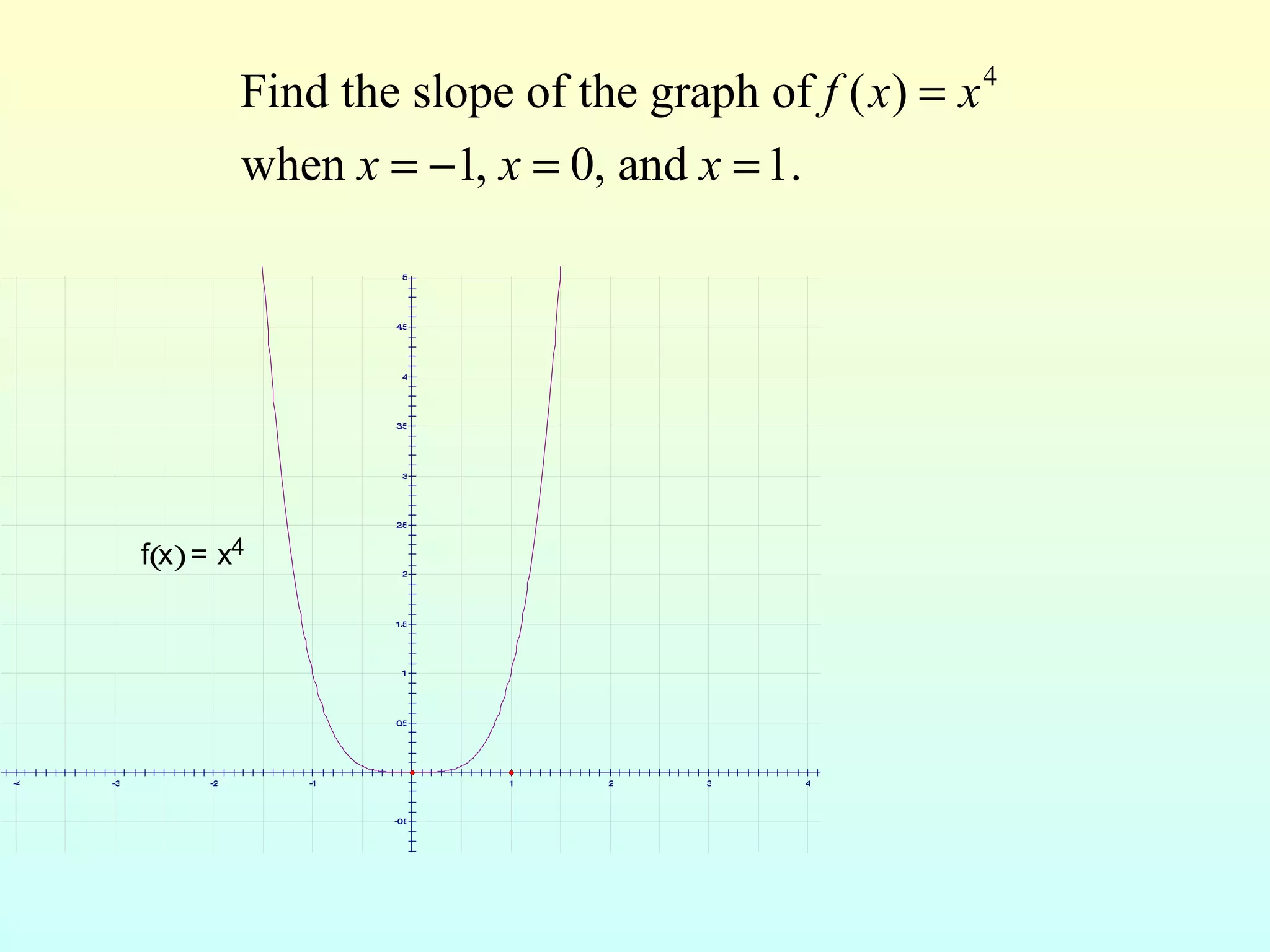 Basic Rules Of Differentiation | PPT