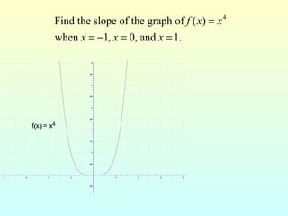 Basic Rules Of Differentiation | PPT