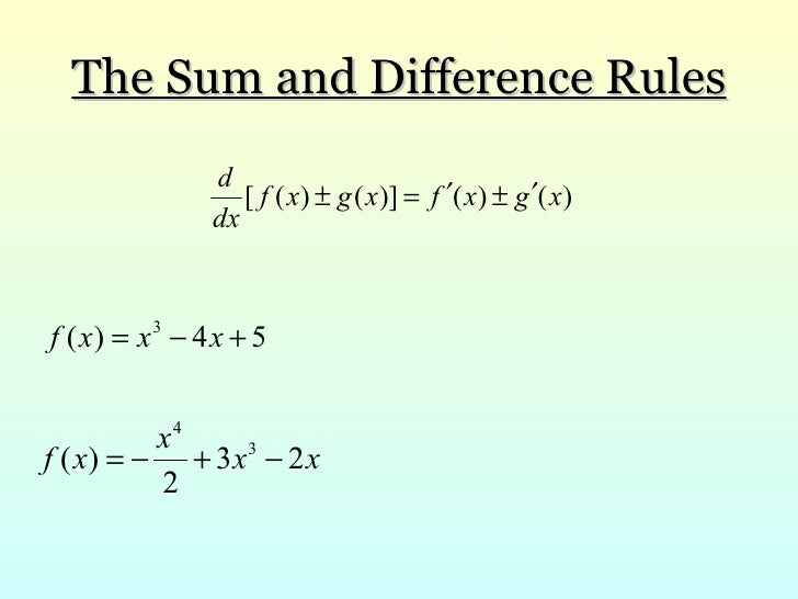 Differentiation Rules