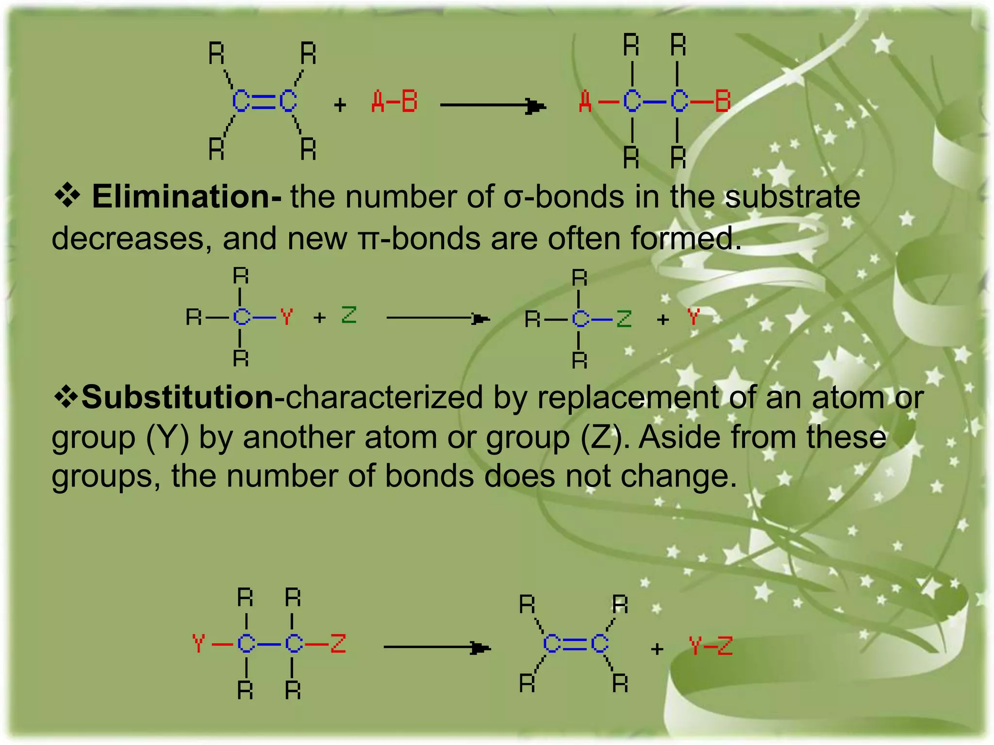 Basic rxns in org chem | PPTX