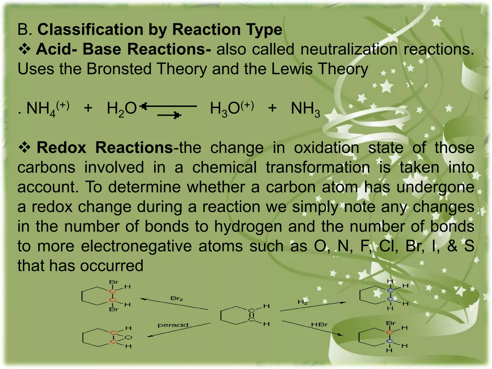 Basic rxns in org chem | PPTX