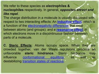 Basic rxns in org chem | PPTX