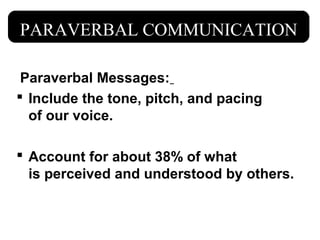 communication skills | PPT