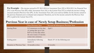 Basics- Income tax basic info. | PPT