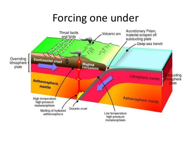 Basics of Mount Fuji