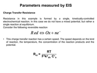 Basics-and-Applications-of-impedance.pptx