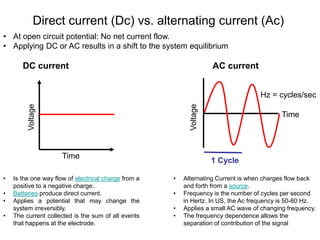 Basics-and-Applications-of-impedance.pptx