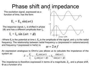Basics-and-Applications-of-impedance.pptx