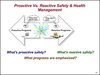 BASICS- HSE.PPT-Introduction to the seven elements of effective Safety ...