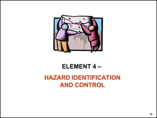 BASICS- HSE.PPT-Introduction to the seven elements of effective Safety ...