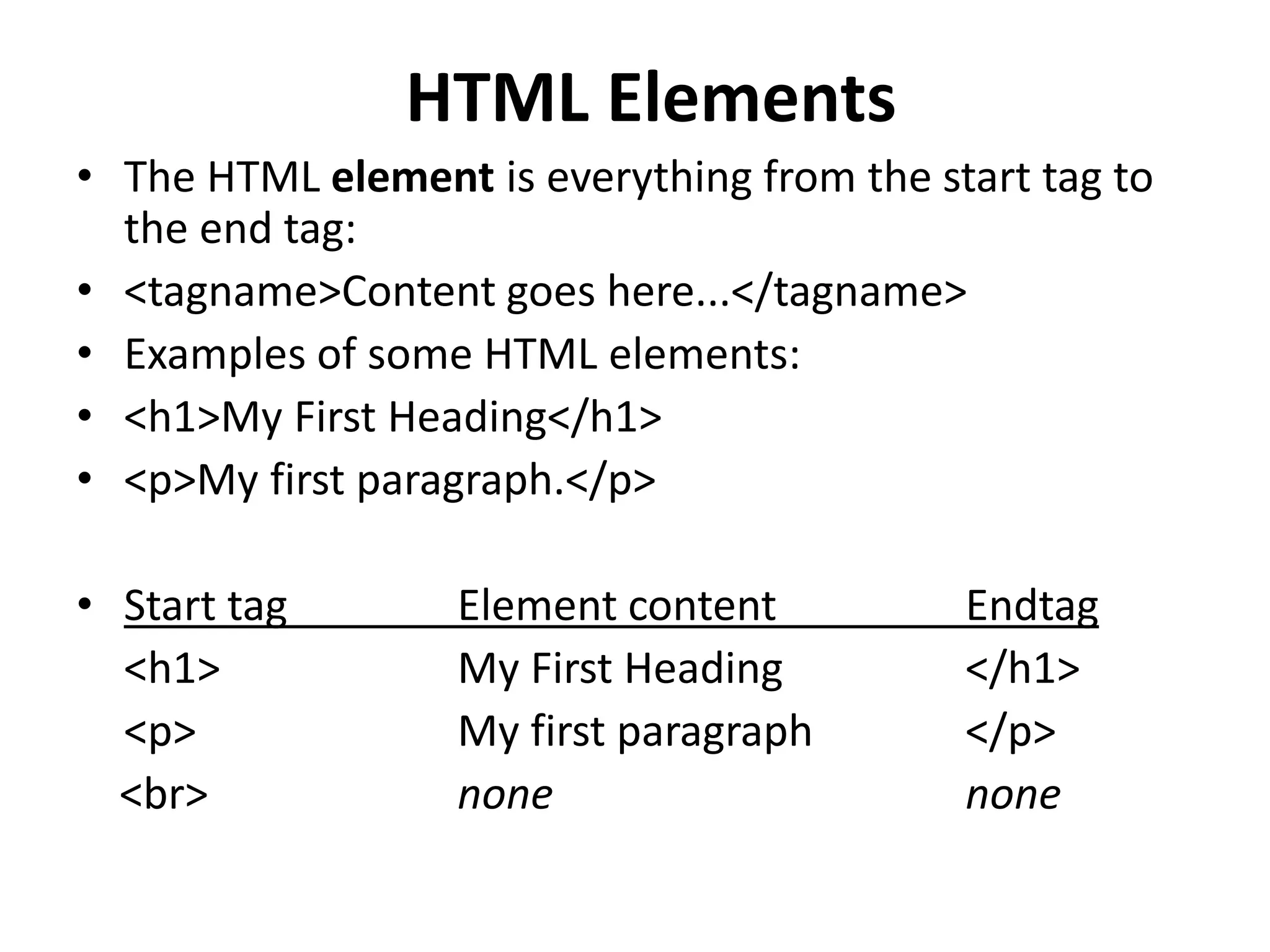 Basics Htmlppt In Web Technology In Engineering Ppt Free Download