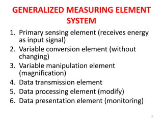 Basics --- metrology and measurements | PPTX | Physics | Science