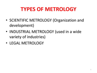 Basics --- metrology and measurements | PPTX | Physics | Science