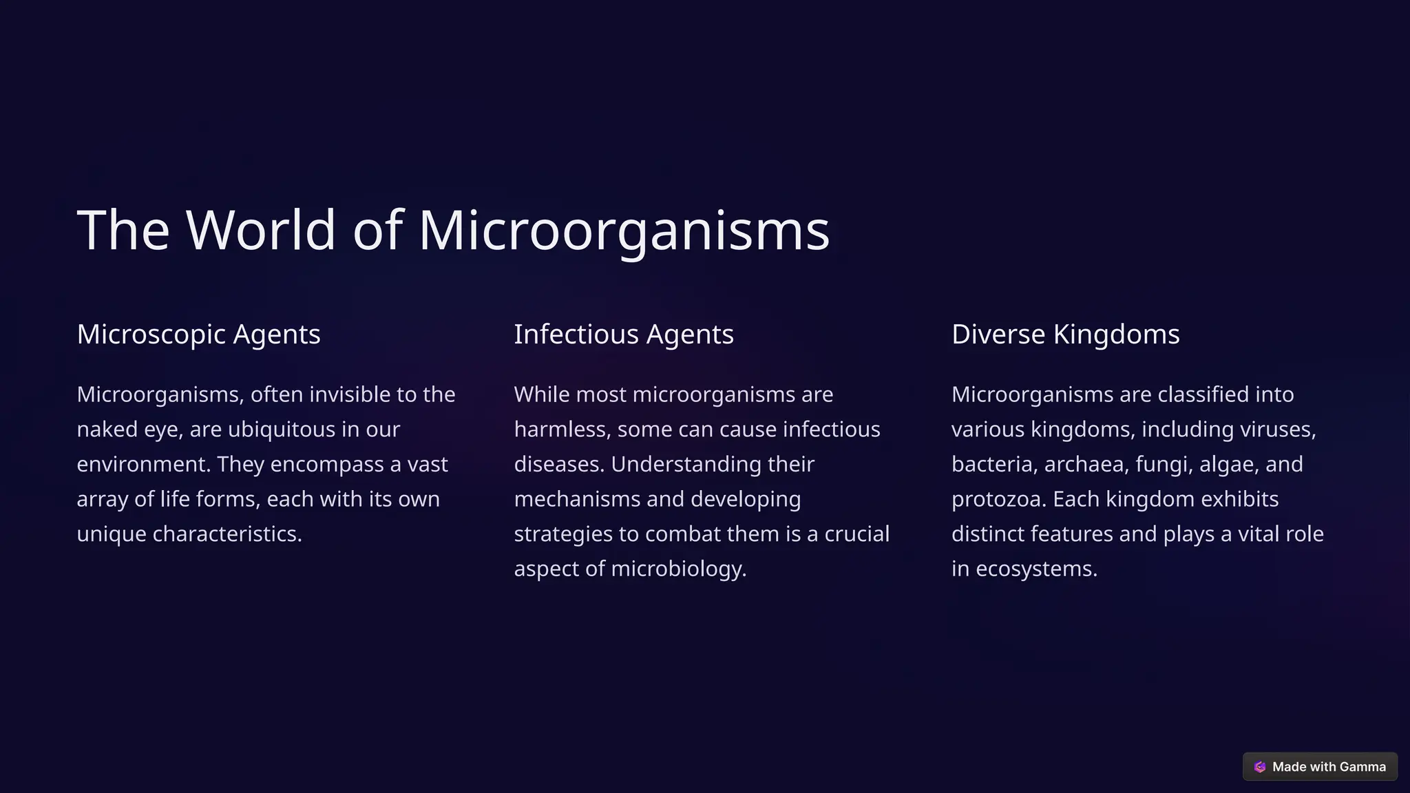Basics-Microbiology and virology tiny.pptx